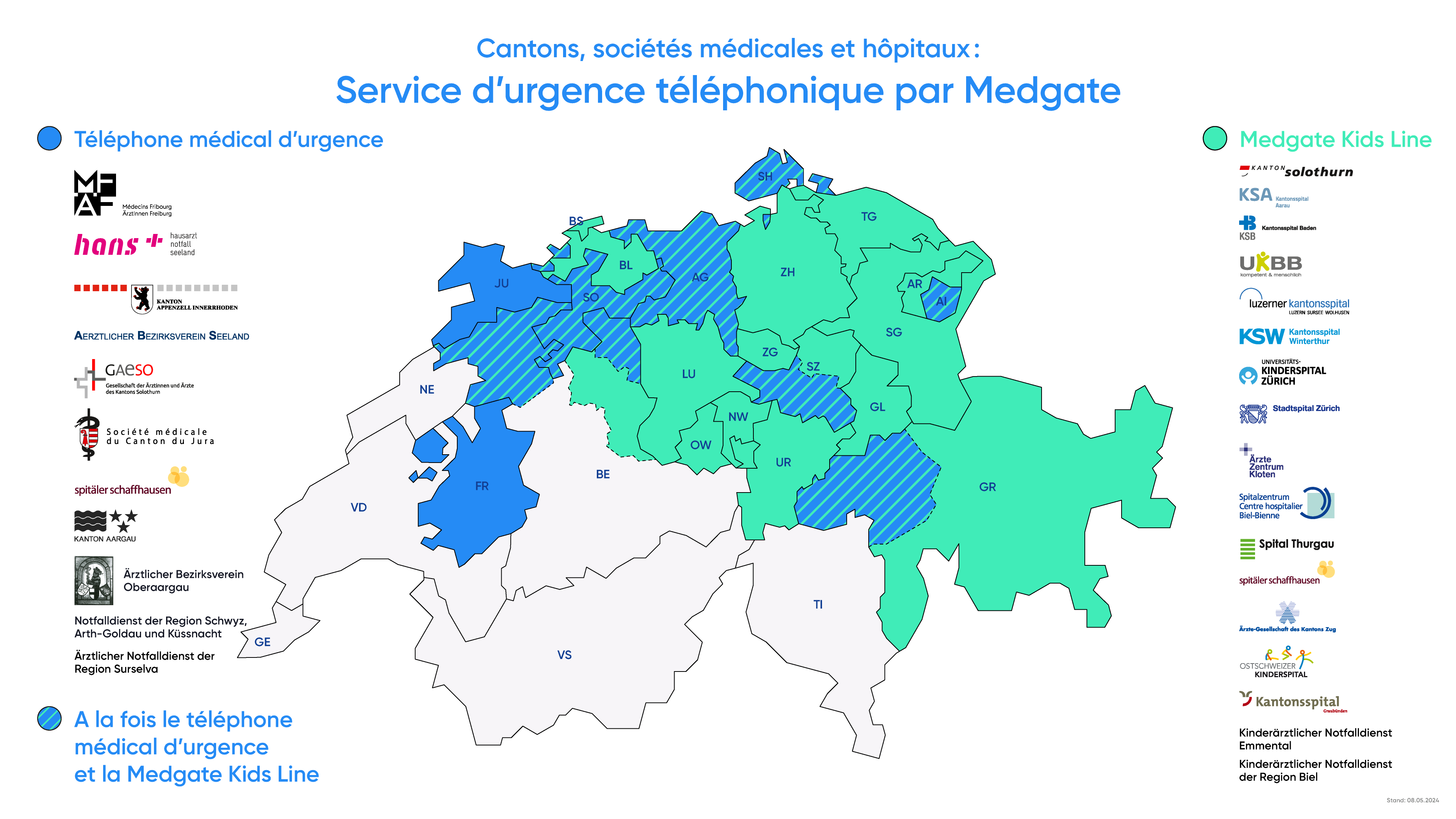 La consultation médicale en ligne | Medgate
